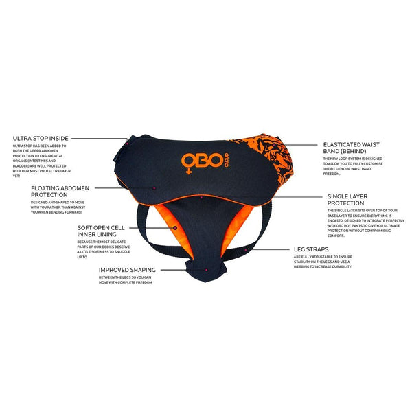 OBO Cloud Guard Pelvic - Just Hockey